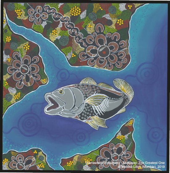 Worimi Sea Country (Garuwa) Artworks | Parks Australia | Parks Australia
